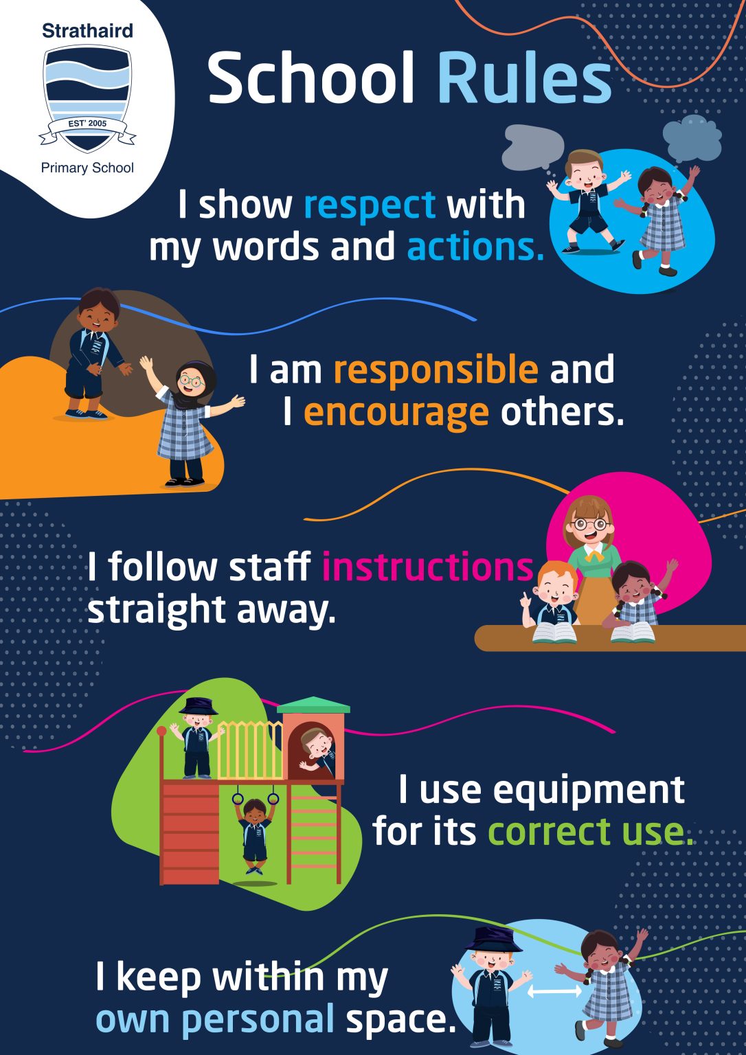 School Values and School Rules - Strathaird Primary School